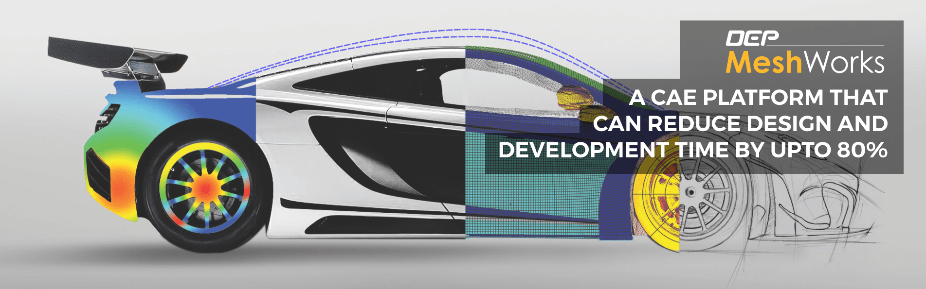 Detroit Engineered Products (DEP) | The Global Engineering Solutions