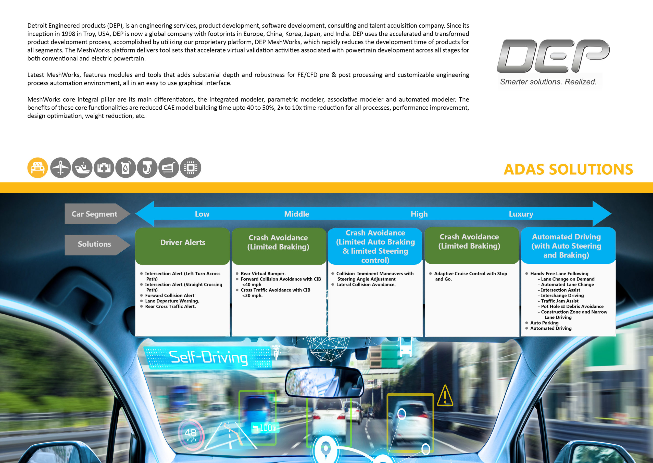 DEP brochures for resources | Download the resource brochures